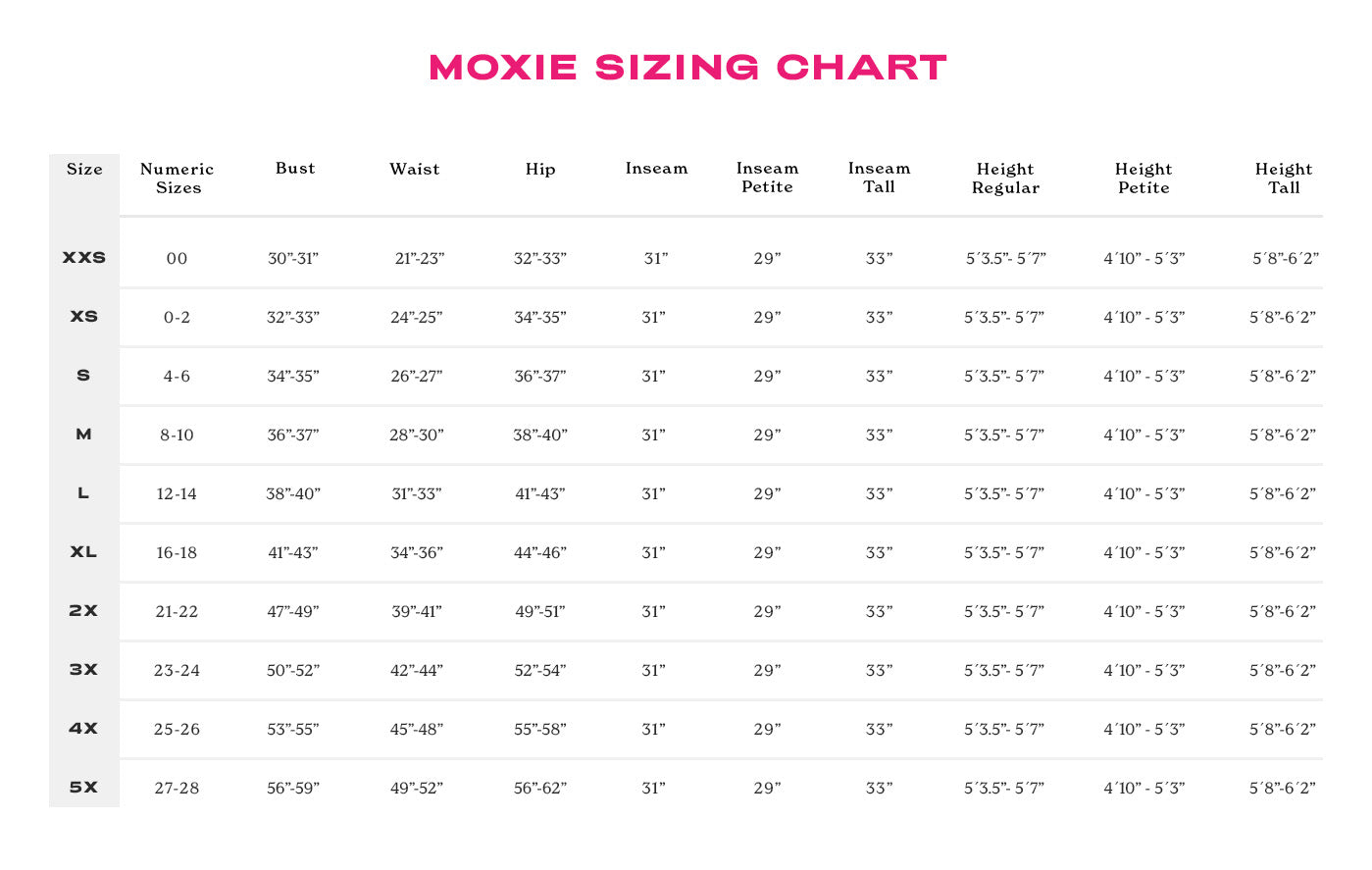Moxie Sizing Chart – Moxie Scrubs